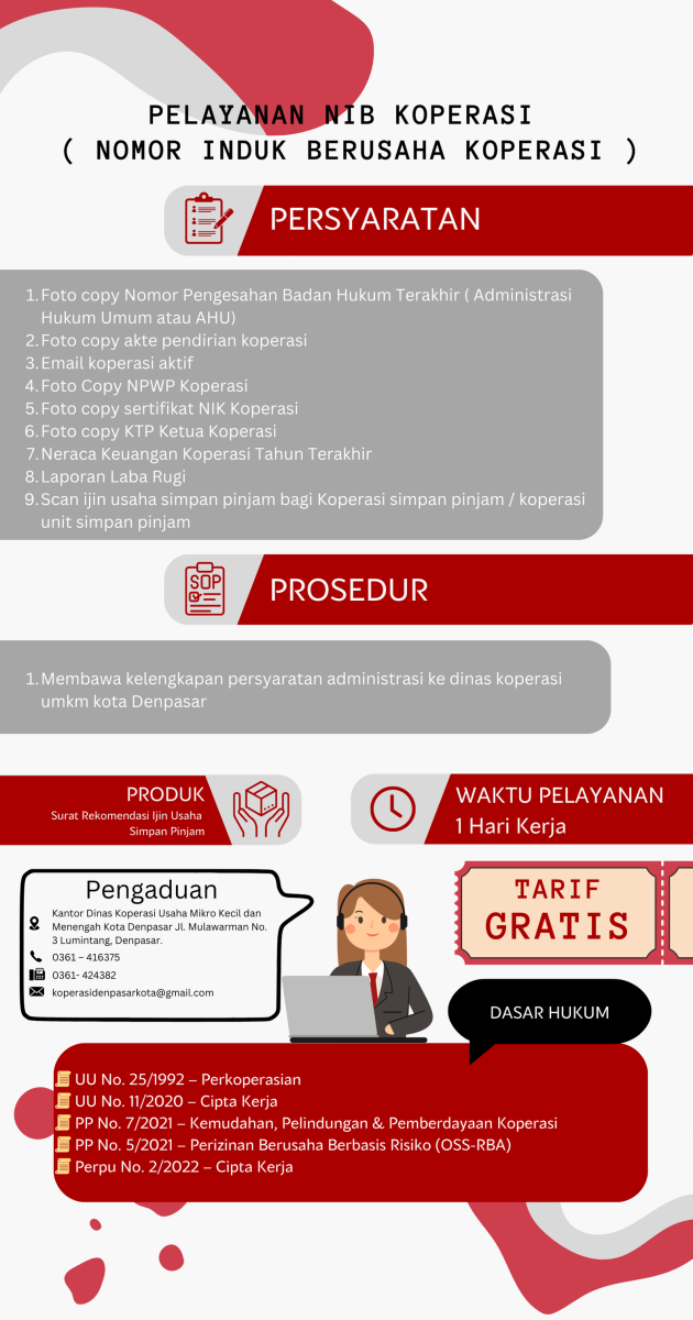 Pelayanan Nomor Induk Berusaha Koperasi ( NIB ) - Dinas Koperasi Usaha ...